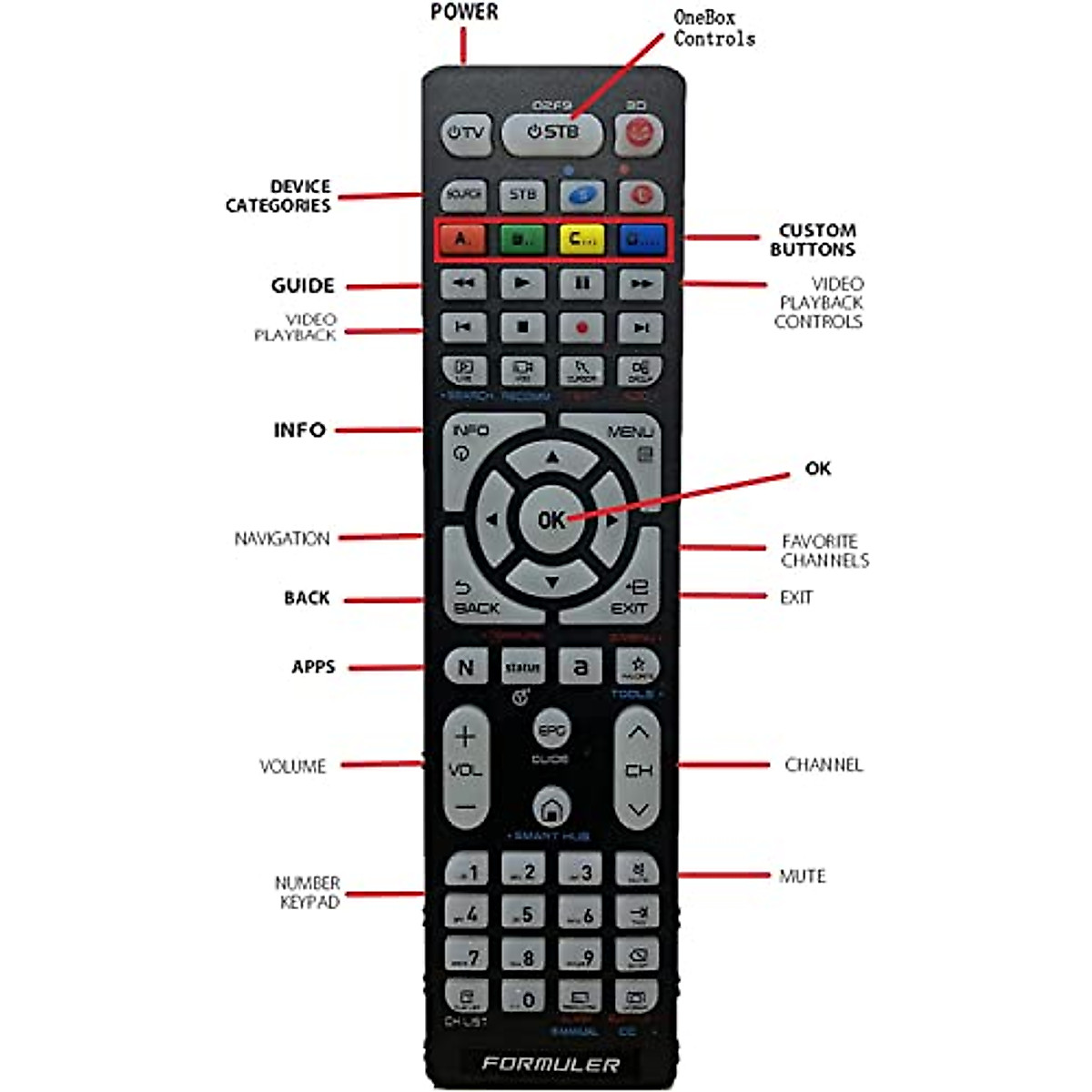 Formuler Z11 Pro Max 4K Android 11 Dual Band 5G Gigabit LAN 4GB Ram 32GB Storage with Premium IR1 Remote Control | Bonus HDMI Cable | Bonus Formuler Luminous Remote Control