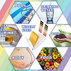 Threlaco pH Test Strips with Test Pipette Droppers and 1 Storage Case Full Range 1-14 Universal pH Test Litmus Paper pH Strips Water pH Tester pH Paper Test Strips for Wine Saliva Urine Soil (3 Pack)