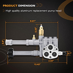 HQPASFY AR42940 Pressure Washer Pump Head Aluminum Compatible with SRMW RMW Series Pumps 2.2G24 2G20 2G24 2.2G26
