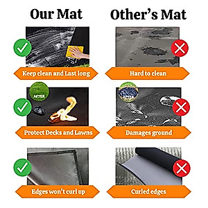 LeadCon 60 × 40 Inch Large Under Grill Mat, Fireproof Pit Mat for Grill Deck and Patio Protector, Flat Top Grill, Outdoor Charcoal, Fire Resistant Rugs for Fireplace, Reusable Fire Pit Mat