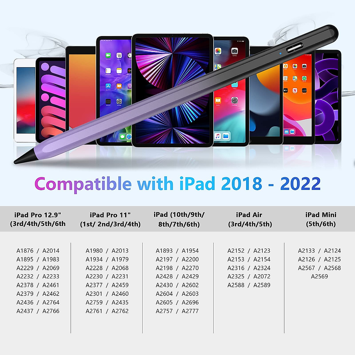 ​​​Stylus Pen for iPad 2018-2023 with Palm Rejection, Active Pencil for iPads 10th/9th/8th/7th/6th Gen, for iPad Pro11/12.9 inch, for iPads Air 5th/4th/3th, for iPad Mini 6th/5th Gen(Black and Purple)
