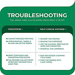 COLORETTO 60XL (1 Black) Remanufactured Printer Ink Cartridge Replacement for HP 60XL 60 XL to use with Envy 110 120 111 114 PhotoSmart C4780 C4680 C4795 C4640 Deskjet F4480 F4440 F2430 F4280