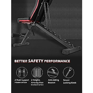 LINODI Weight Bench, Adjustable Strength Training Benches for Full Body Workout, Multi-Purpose Foldable Incline Decline Home Gym Bench