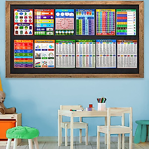 14 Pieces Educational Math Learning Posters for Kids - Multiplication Division Addition Subtraction Fractions Numbers for Elementary and Middle School Classroom Teaching Supplies, 16 x 11 Inch