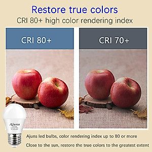 Ajuns LED Bulb 5W Equivalent 40W 120V Light Bulb Ceiling Fan Light Bulbs, Warm White 2700K A15 LED Energy Saving Bulb, E26 Base, Suitable Domestic Bulb,Not Dimmable 4 Pack