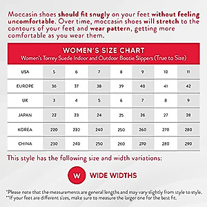 Minnetonka Womens Torrey Lace Up Booties, Cinnamon, Size 8