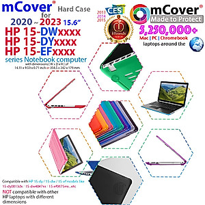 mCover Case Compatible for 2020~2022 15.6-inch HP 15-DYxxxx / 15-EFxxxx Series ONLY (NOT Fitting Any Other HP Laptop Models) Notebook PC - Purple