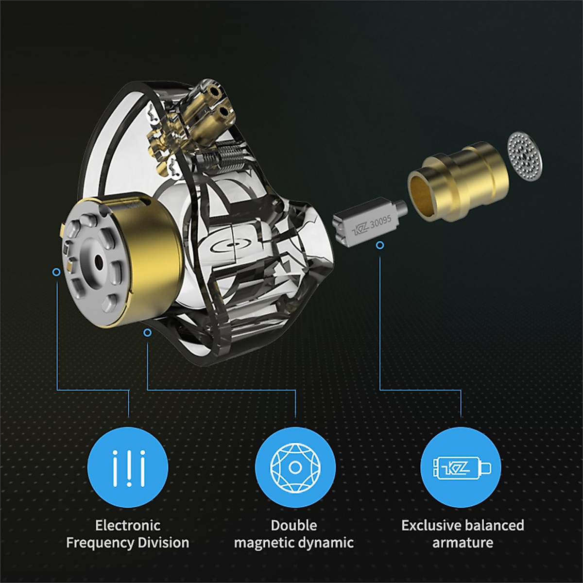 KZ ZSN Pro Gaming Earbuds, HiFi in-Ear Monitor Earbuds Stereo Sound IEM Earphones Noise Cancelling in Ear Headphones with 2pins Detachable Cable for Phone Android MP3 MP4 Music Player (Gray with Mic)