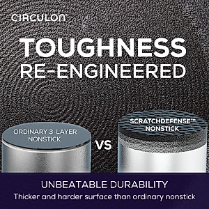 Circulon A1 Series with ScratchDefense Technology Nonstick Induction Sauté Pan with Helper Handle and Lid, 5 Quart, Graphite