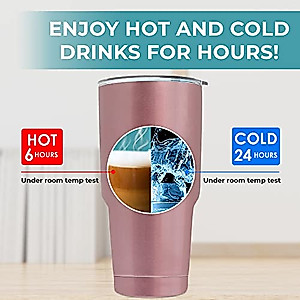 KEDRIAN Mama Tumbler 30oz, Regalos Para Mamá Ideas, Gift For Mama Gifts, Regalos Para Mama Mug, Regalo Para Mama Cups Tumbler With Straw & Lid, New Mama Gifts For Women, Spanish Mom Gifts For Mama