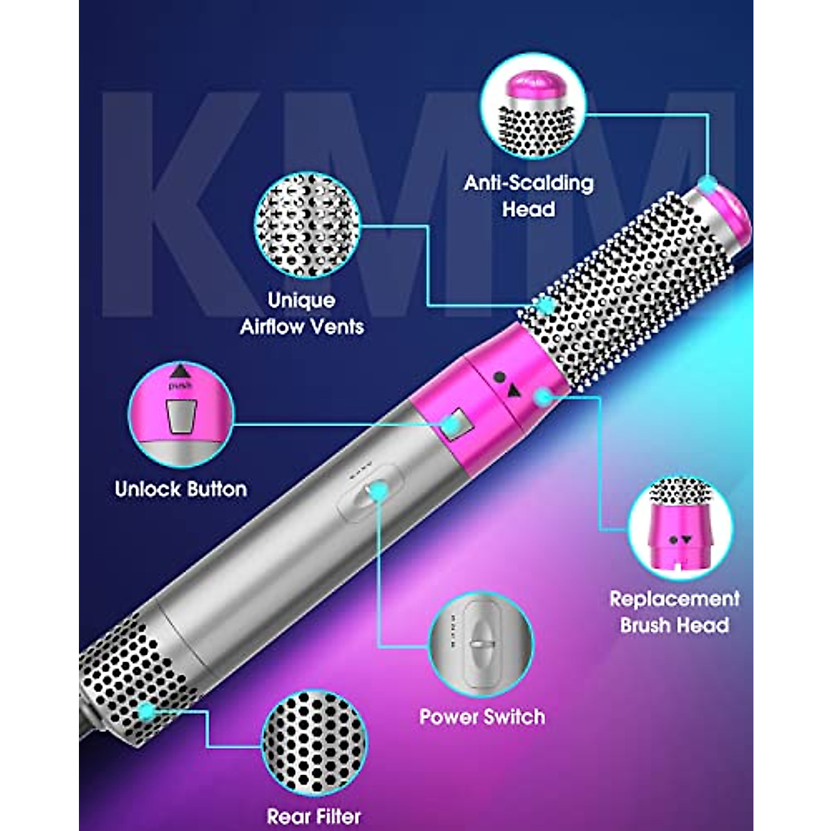 EWSBI Hair Dryer Brush Set，5 in 1 Detachable Blow Dryer Brush with Negative Ion Technology, Suitable for Straightening, Curling, Blow Drying of Hot Air Brush