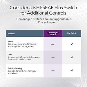 NETGEAR ProSafe GS108 Ethernet Switch