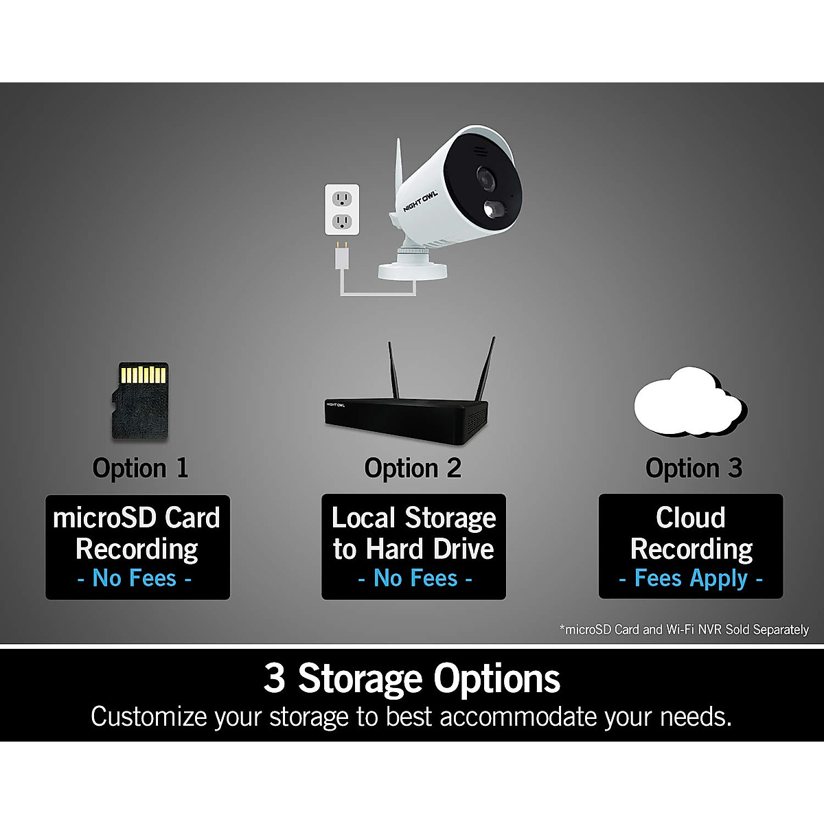 Night Owl AC Powered 1080p HD Wi-Fi IP Indoor/Outdoor Camera with 100 ft. of Night Vision, 2-Way Audio, Built-in Spotlight, Wide Viewing Angle and Free Remote Viewing App