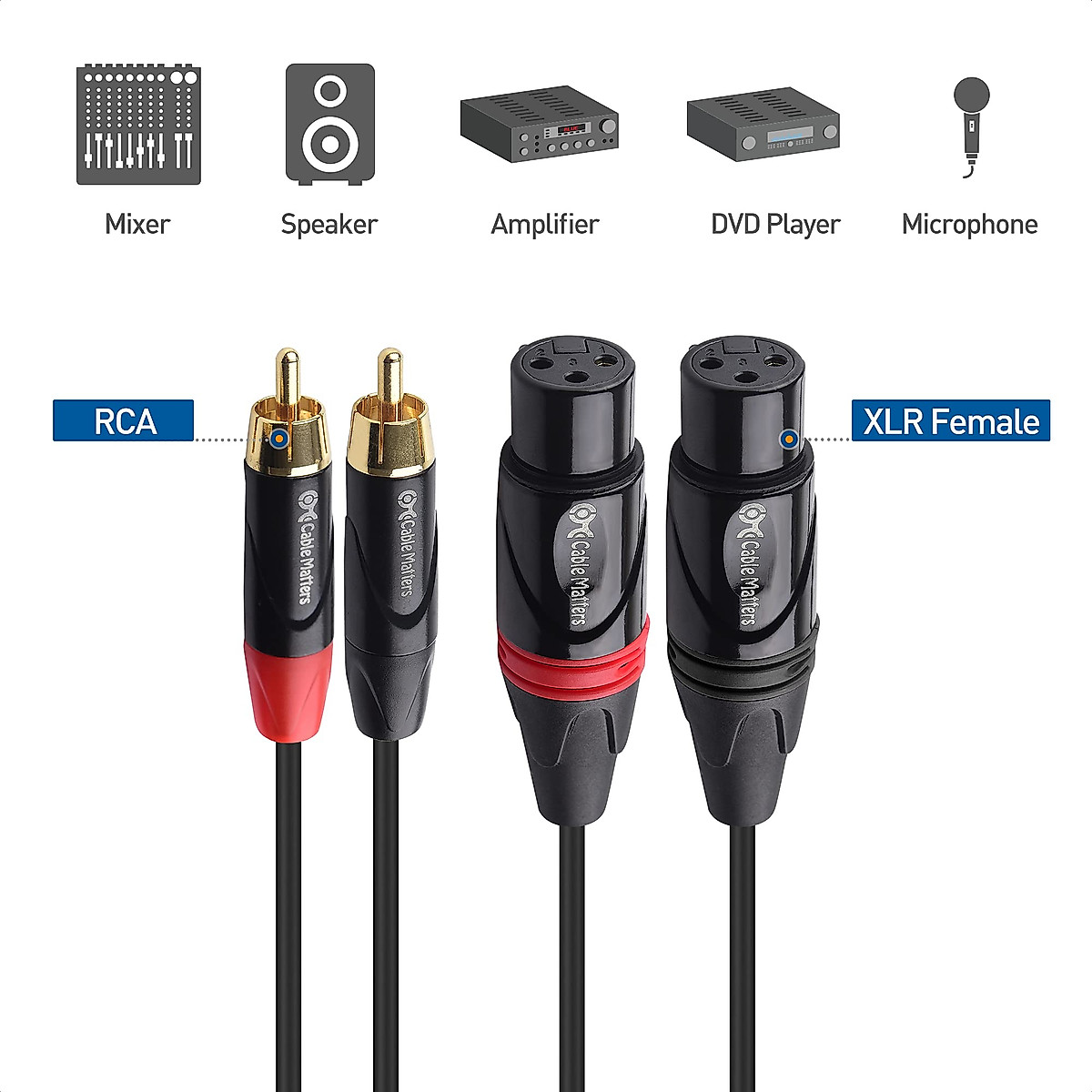 Cable Matters Dual XLR to RCA Cable 10 ft, XLR Female to RCA Cable (Dual Female XLR to RCA Cable) - 10 Feet
