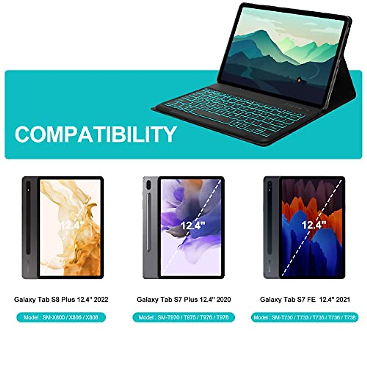 Samsung Galaxy Tab S8+/S7 FE Case with Keyboard 12.4 inch, Detachable Wireless Bluetooth Backlit Keyboard, Slim Smart Cover with S Pen Holder for Galaxy Tab S8+ 2022/S7 FE 2021/S7 Plus 2020, Green