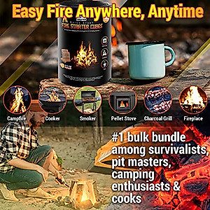 Fire Starter Cubes, Charcoal Firestarter Squares for Lighting Fireplace, Wood Stove, Grill, Campfire, BBQ Smoker Pit – Mini Nontoxic Waterproof Fire Starting Bricks for Camping, Survival (100PK)