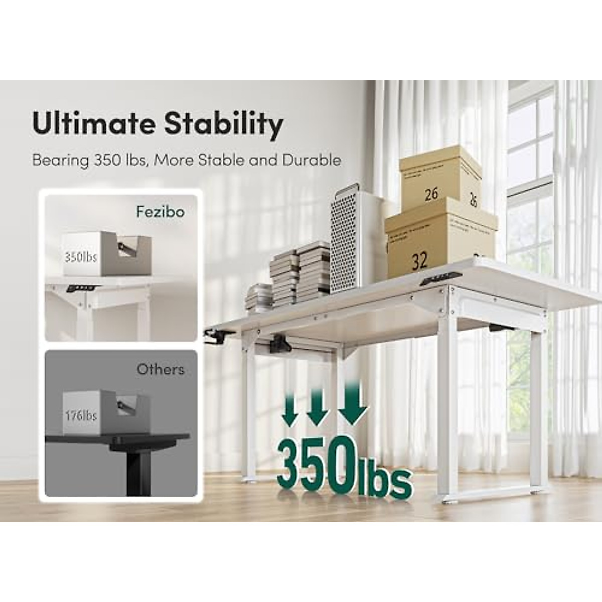 FEZIBO Standing Desk 4 Legs with Dual Motors, 63x29 Electric Standing Desk Adjustable Height with Strong stability, Stand up Desk with Whole-Piece Tabletop, White（2 Packeges）