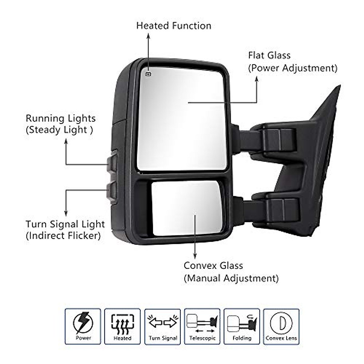 Towing Mirrors Compatible With 1999-2016 Ford F250 F350 F450 F550 Super Duty Truck Side Tow Mirrors, Super Duty Mirrors, Power Heated Manual telescoping&folding Pair LED Turn Signal Smoke