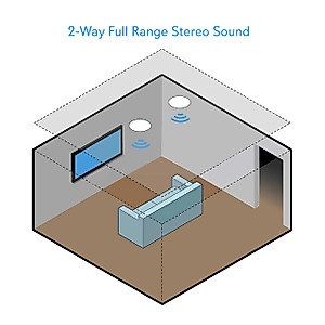 Pyle Pair 8.0” Bluetooth Universal Flush Mount In-wall In-ceiling 2-Way Speaker System Dual Polypropylene Cone & Polymer Tweeter Stereo Sound 400 Watts (PDICBT87) , Black
