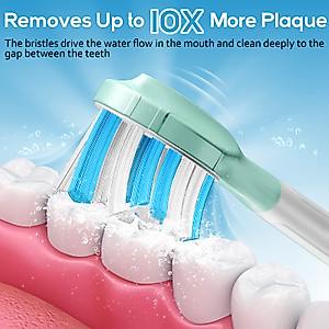 Aoremon Replacement Toothbrush Heads for Philips Sonicare C3 Premium Plaque Control HX9044/65 G3 Premium Gum Care HX9054/65, 6 Brush Heads, White