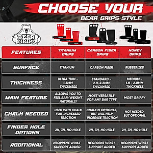 Bear Grips Two Hole Hand Grips, Three Hole Pull Up Grips, No Hole Wrist Grips, WOD Grips for Men and Women. Carbon Fiber Hands Grips, Titanium Hand Grips for Weight Lifting, Speed Pull Up Gloves Grip