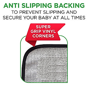 Lebogner Car Seat Protector, Luxury Mat Cover Protector To Keep Nice And Clean Under Your Baby’s Infant Car Booster Seat, Or From Your Pets, Protects Your Auto Leather And Upholstery Seats From Damage