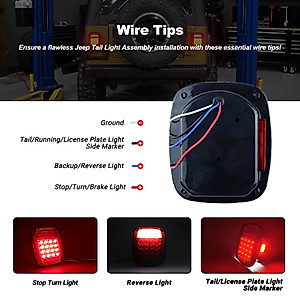 Tail Lights Assembly Replacement for 1979-2006 Wrangler TJ YJ CJ5 CJ7 Red Square Rear Combination Tail Lamps with Passenger and Driver Side Marker Stop Turn Signal Brake Lights DOT Certified, 2Pcs