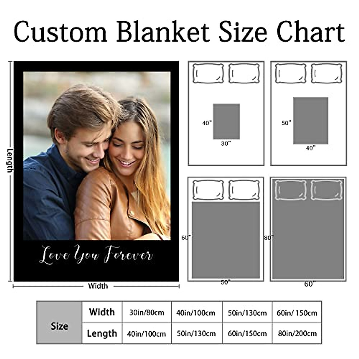 Lcyawer Custom Blankets with Photos, Personalized Picture Blanket Using My Own Photos, Gifts for Boyfriend, Girlfriend, Mothers Day, Mom, Dad, Family, Friends, Couples, I Love You Birthday Gifts