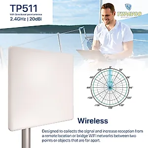 Tupavco TP511 WiFi Panel Antenna 2.4GHz (20dBi) Outdoor Directional (2400-2483 MHz) Wireless Network Signal (Pole Mast Mount) Weatherproof High-Gain Long Distance Range (N-Female Connector)