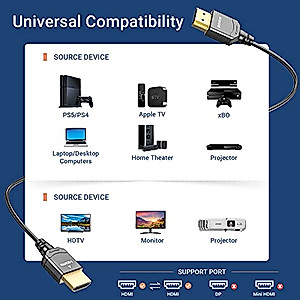 DONKIK Certified 8K Ultra High Speed HDMI 2.1 Thin Cable 4.9ft, 48Gbps HDMI Cord 4.9ft, 8K@60Hz 4K@120Hz HDR eARC HDCP 2.2 2.3 Compatible with PS5, Xbox, Switch, Apple TV, Roku, Gaming PC