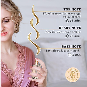 Shelley Kyle Tiramani Perfume, 60ml