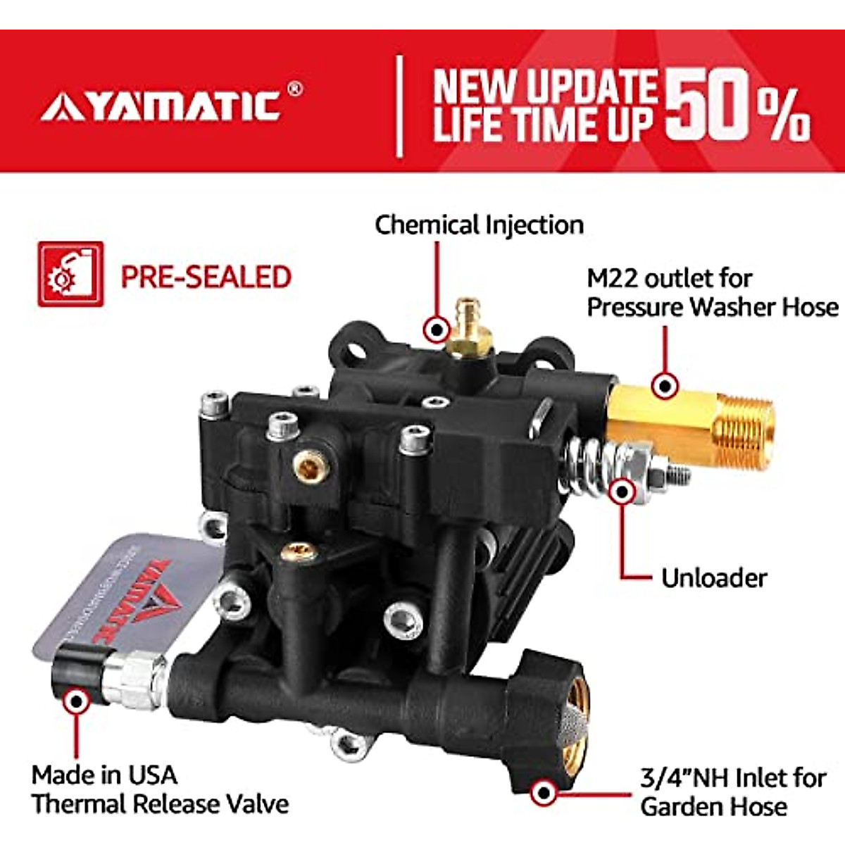 YAMATIC Horizontal Pressure Washer Pump 3/4" Shaft - Max 3300 PSI @ 2.5 GPM - Original Engineering for Most Brand power washer