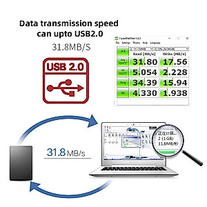 cablecc Dual USB 2.0 Male to Standard B Male Y Cable 80cm for Printer & Scanner & External Hard Disk Drive