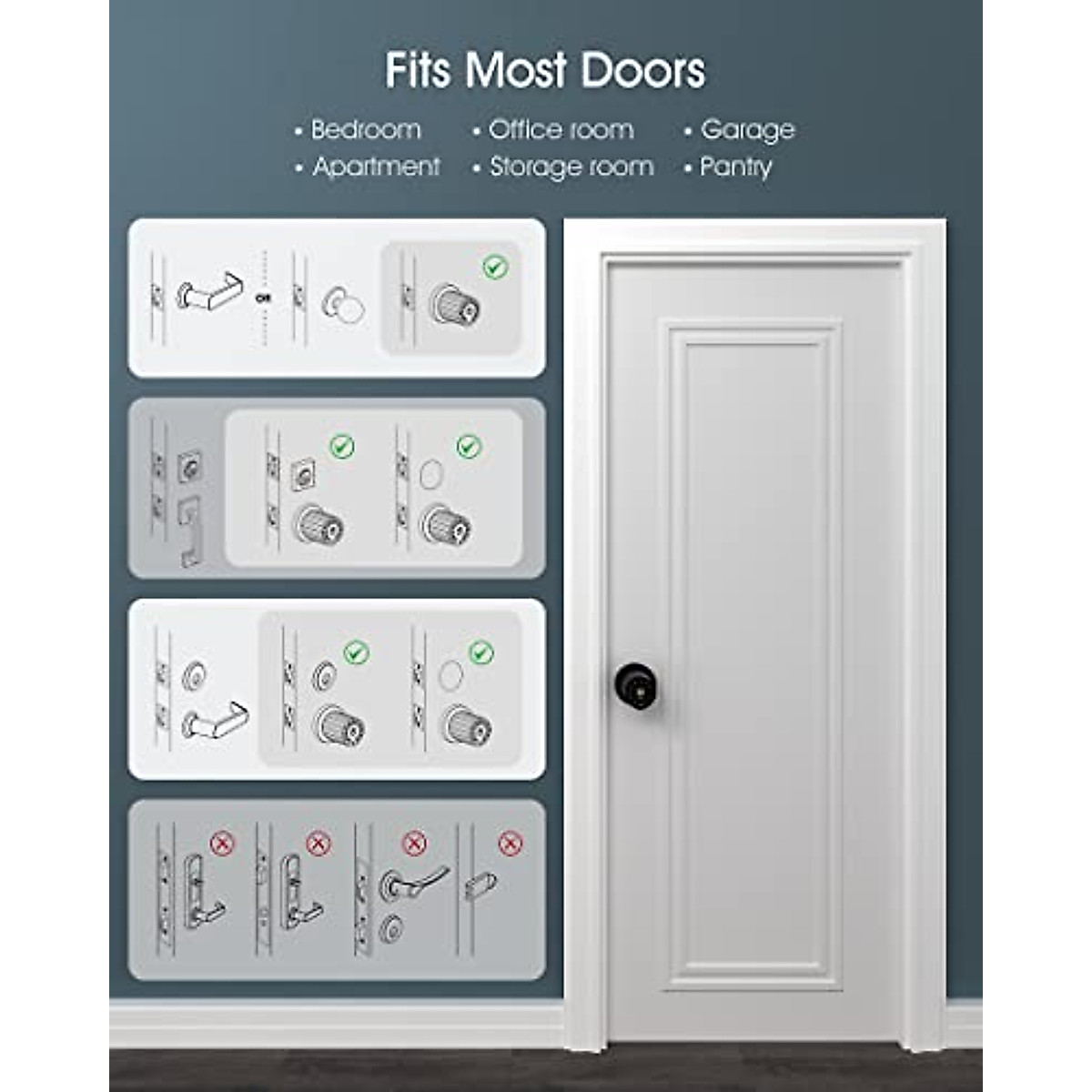 zincker Door Knob with Keypad Lock Interior Keyless Child Proof Electronic Pin Code Door Knob 5s Auto-Lock for Bedroom Apartment Garage Office Security Matte Black