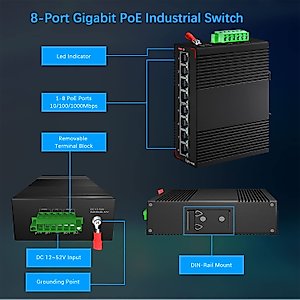 Lynxcel 8-Port PoE Gigabit Industrial Ethernet Switch, 96W PoE Output, 16Gbps Switching Capacity, IP40 Unmanaged Din Rail PoE Switch for IP Cameras, VoIP Systems and More (with Power Supply)