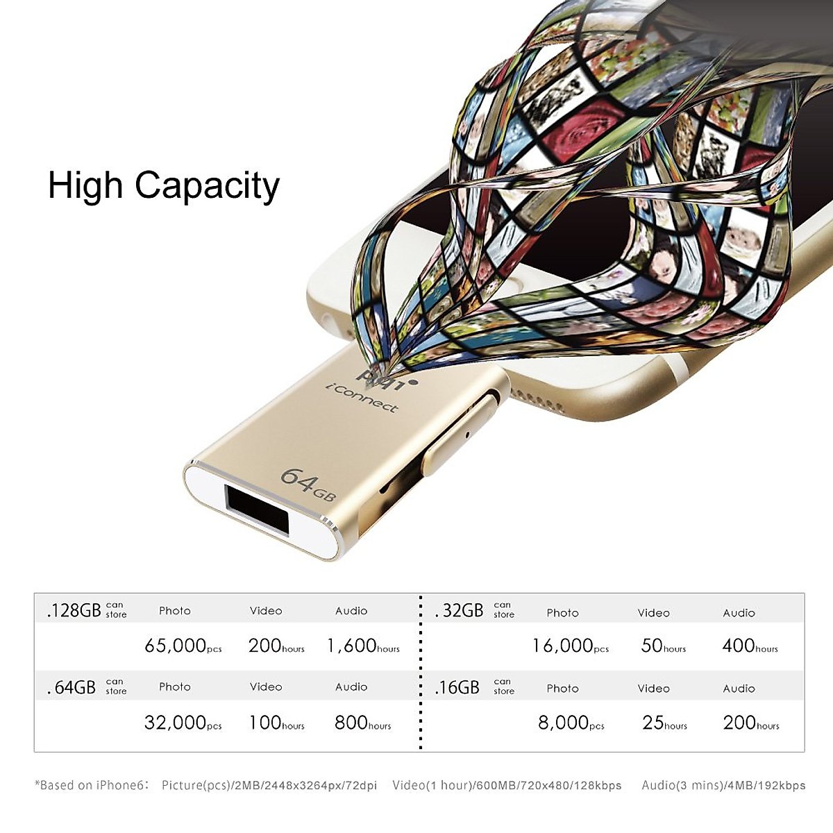 Flash Drive for iPhone iPad, iConnect[USB 3.0] [Apple MFi Certified] Apple FlashDrive Mobile Storage with Lightning Connector for iPhone, iPad, iPod Mac and Computer (64GB) (Space Gray)
