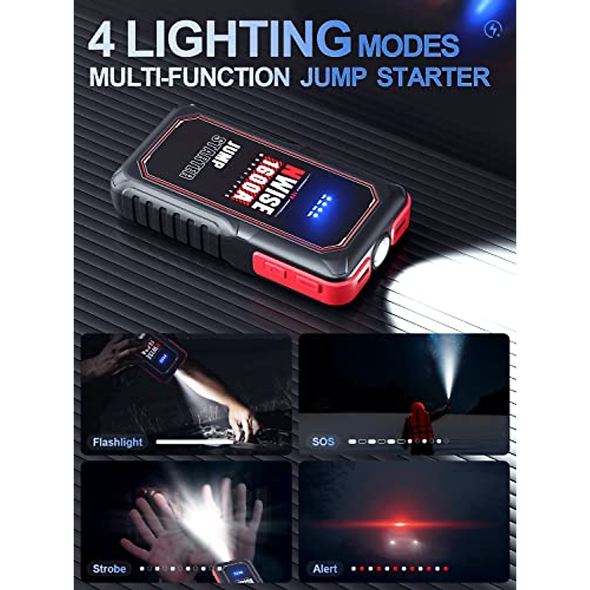 NWISE Battery Jump Starter, 1600A Peak Portable Car Jump Starter with Smart Safety Jumper Clamps,12V Jump Boxes for Cars with Dual USB Quick Charge 3.0, LED Light