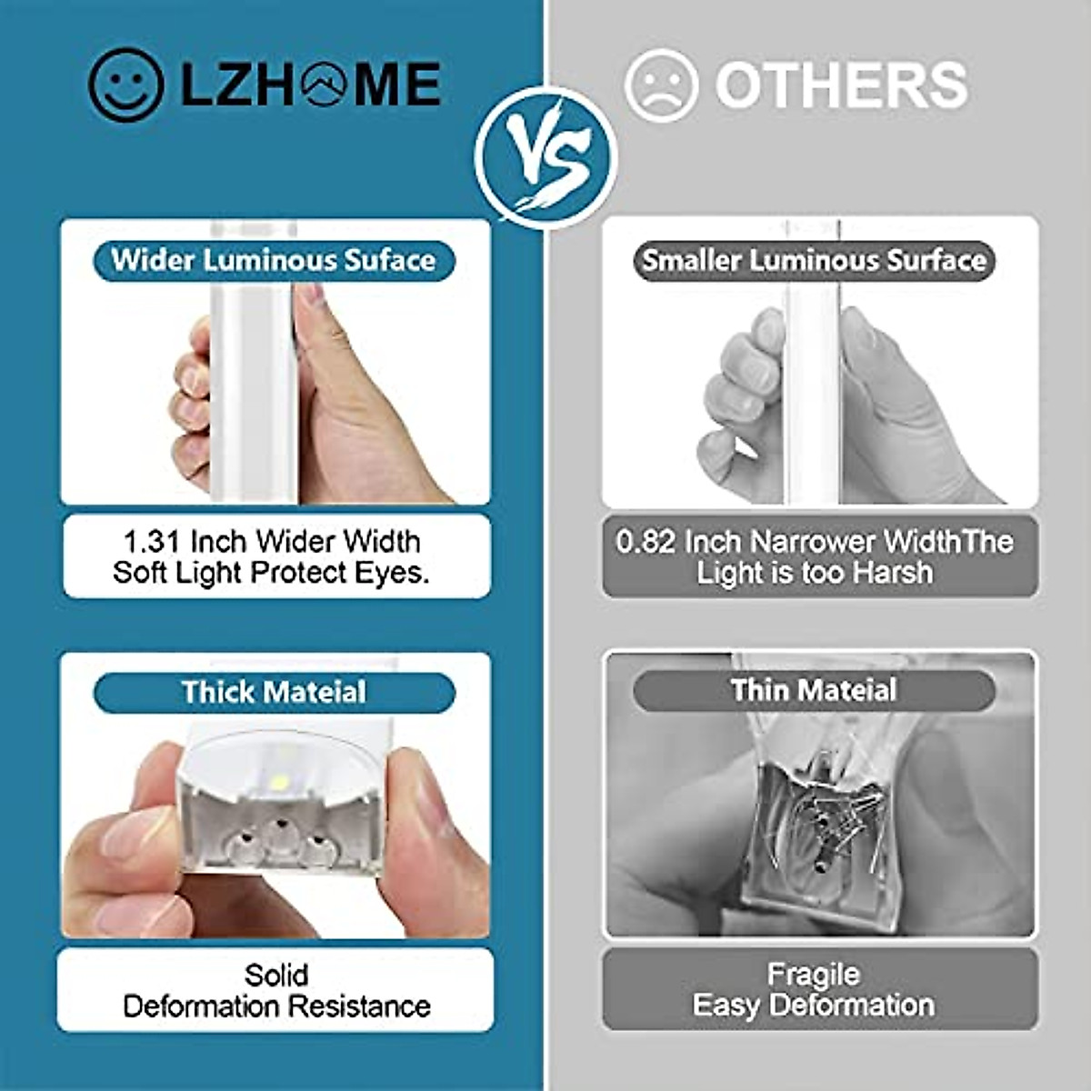 Ultra-Long 70CM 12-Pack Hexagonal LED Garage Light: 210W 21600 Lumens Car Detailing Shop Light, DIY Splicing Ceiling & Wall Decor Lights, for Workshop Basement Gym Warehouse Gaming Room