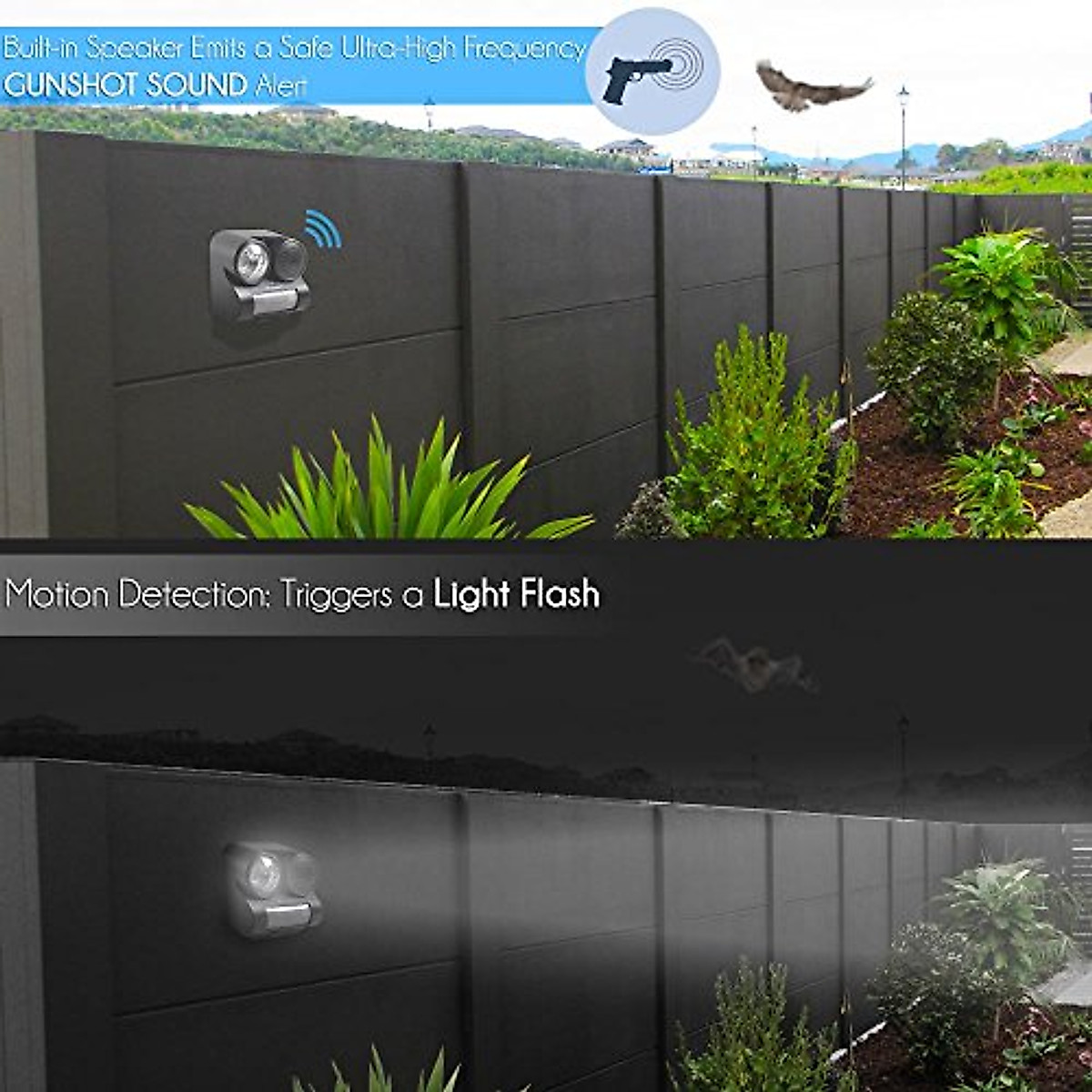 Serene Life Electronic Mountable Outdoor Pest Repeller - 2018 Upgraded Battery Powered Ultrasonic Sound Eco Humane Home Lawn Yard Garden Bird and Bat Repellent Control w/ Motion Sensor, Light PSLBRP4