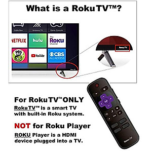 Onn Roku TV Remote w/Volume Control & TV Power Button for All Onn Roku Built-in TV. No Pairing, No Programming!