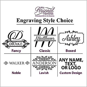 My Personal Memories Custom Personalized Jewelry Box, Tray & Organizer with Glass Top - Customized and Engraved Accessories Gift for Mom, Wife, Her (Large 10.5" x 10.5", Midnight Black)