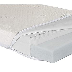 Dream On Me Aster Cool Comfort Plus Gel Playmat/Ideal Support/Easy Maintenance/Greenguard Gold Environment Safe playmat