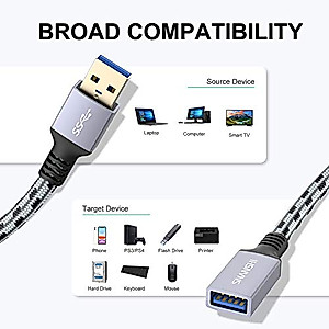 SNANSHI USB Extension Cable 25 ft, USB Extender Nylon Braided USB 3.0 Extension Cable for Webcam,Printer,USB Mouse/Keyboard, Flash Drive,USB Light