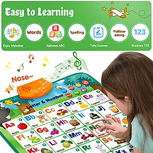 Educational Toys for 2 3 Year Old Boys Gifts: Interactive Alphabet Wall Chart Learning ABC Poster for Toddlers Ages 1-3, Christmas Birthday Gifts for Girls 2-4