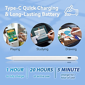 2023 12.9-inch iPad Pro 6th/5th/4th/3rd Stylus Pencil,1.5mm Palm Rejection Tip Stylus Pen Compatible with Apple Pencil for 2018-2023 12.9" 11" iPad Pro Active Pen for Write/Draw/Sign/Sketch White