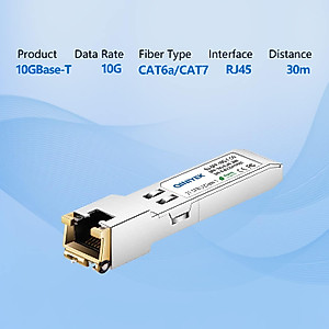 [2 Pack] 1.25/2.5/5/10G SFP+ to RJ45 Transceiver, Copper SFP+ Module, Cat.6a/7, up to 30m, for Cisco SFP-10G-T-S, MikroTik S+RJ10, Ubiquiti UF-RJ45-10G, Netgear AXM765, Netgear, TP-Link, Fortinet