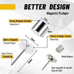 Magnetic Pushpin Magnetacks Magnet Thumbtack Poster and Photo Hangers for Walls Bulletin Boards (20)