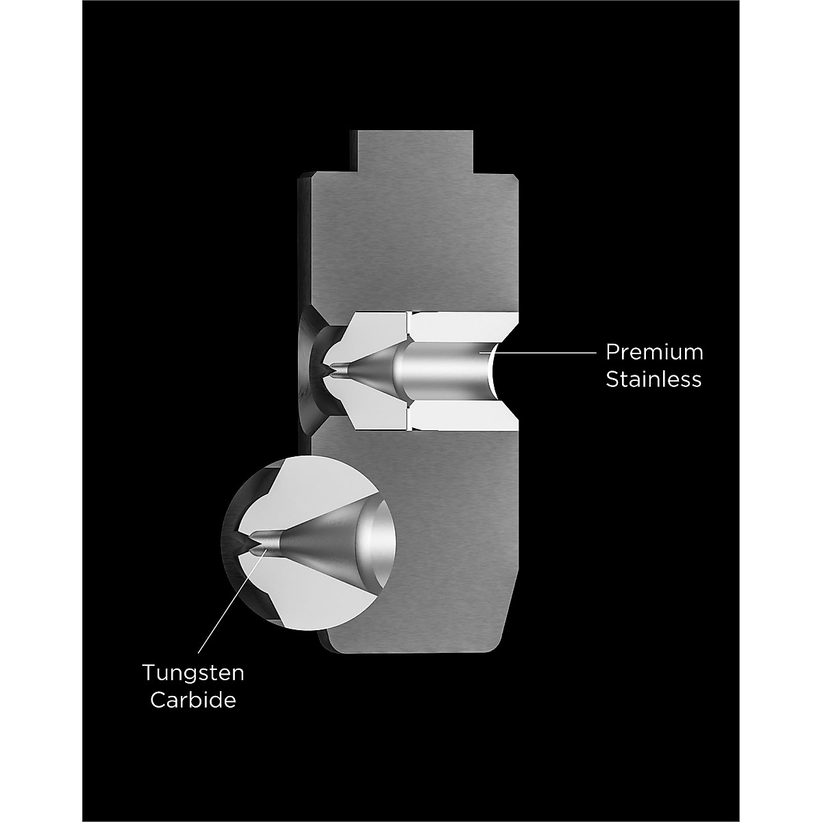 InoKraft 417 Spray Tip AtoMax Reversible Airless Spray Nozzles for Airless Paint Spray Guns, Airless Sprayer Accessories, for Contractor Homes Buildings Garden Decks (417)