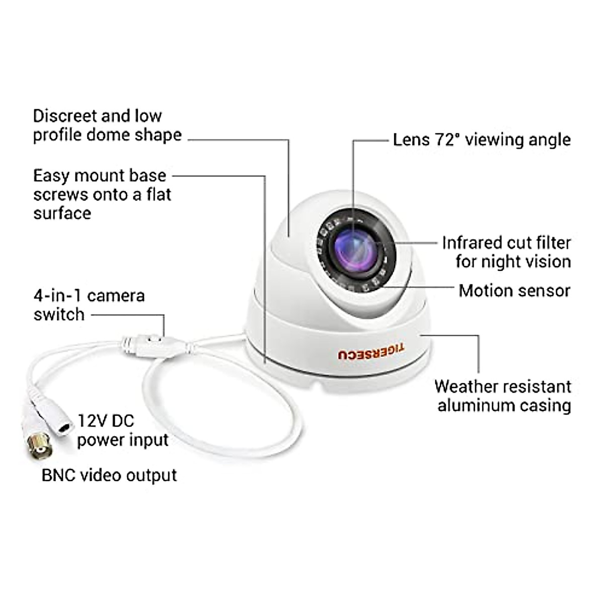 TIGERSECU Super HD 1080P Wide Angle Dome Security Camera with OSD Switch, 4-in-1 for TVI/CVI/AHD/CVBS/D1 DVR,