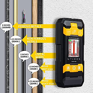 UTINOS 3 in 1 Stud Finder with Laser Level & Laser Measurement Tool Cross Line Laser Level Tool with Rechargable Battery Large Color Backlit Display